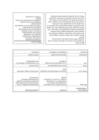 EAPP Quarter 2 – Module 6 Gathering Information from Surveys ...