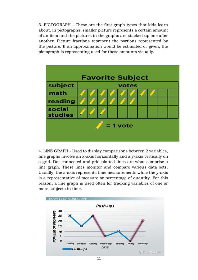EAPP Quarter 2 – Module 7 Summarizing Findings and Executing the Report thru...pdf | Homework ...