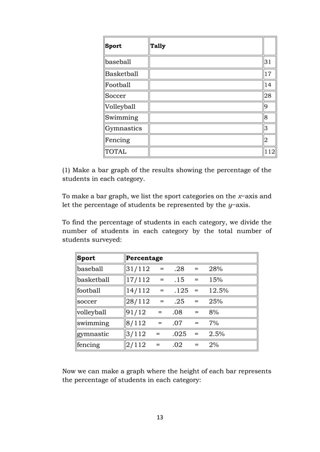 EAPP Quarter 2 – Module 7 Summarizing Findings and Executing the Report thru...pdf