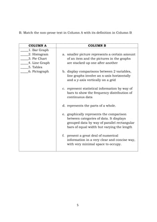 EAPP Quarter 2 – Module 7 Summarizing Findings and Executing the Report ...