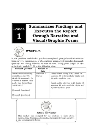 EAPP Quarter 2 – Module 7 Summarizing Findings and Executing the Report ...