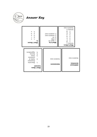 EAPP Quarter 2 – Module 8 Write Various Reports on Surveys.pdf