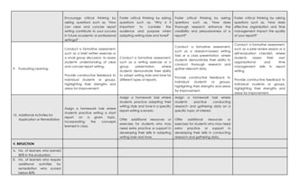 EAPP QUARTER 4 WEEK 9 self learning module | PDF