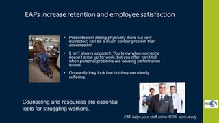 EAP Presentation for Heritage VT | PPT