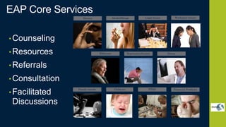 EAP Presentation for Heritage VT | PPT