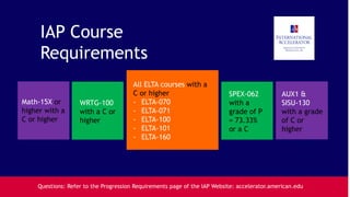 1. EAP Progression Quiz Required Courses | PPTX | Educational Assessment | Education