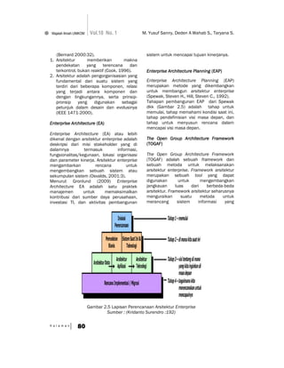 Enterprise Architekture Planning (EAP) puskesmas | PDF
