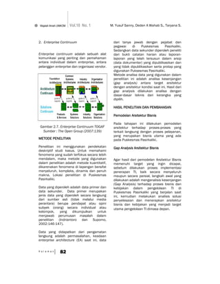 Enterprise Architekture Planning (EAP) puskesmas | PDF