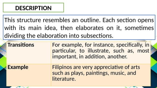 text structure in writing in academic text | PPTX