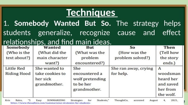 techniques in summarizing variety of academic text | PPTX