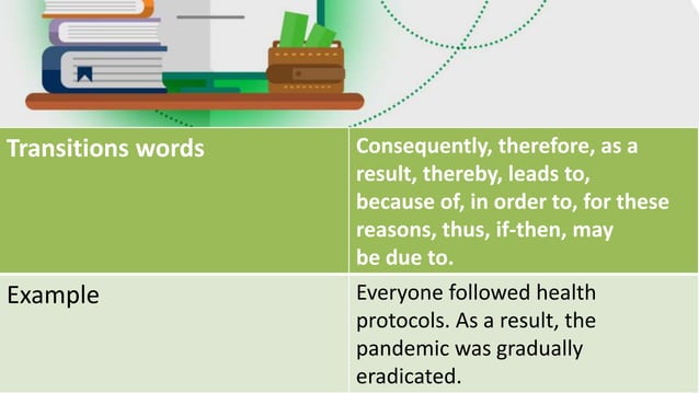 EAPP WEEK 2.pptx | Science