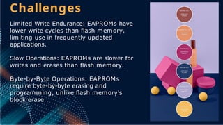Understanding the Integration of Electrically Erasable Programmable Read-Only Memory (EEPROM ...