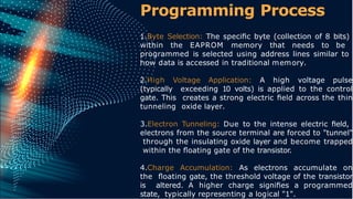 Understanding the Integration of Electrically Erasable Programmable ...