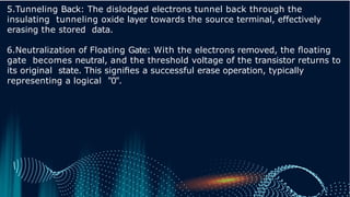Understanding the Integration of Electrically Erasable Programmable Read-Only Memory (EEPROM ...