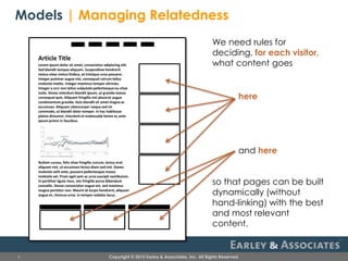 Models & Tags: Building User-Focused Content Models That Actually Work ...