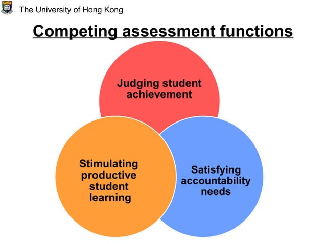 Designing for student uptake of feedback in EAP | PPT