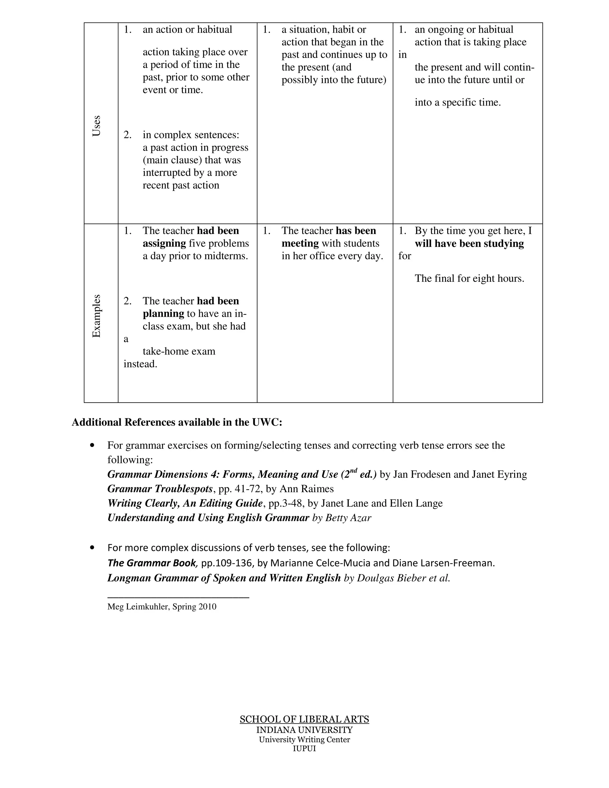Eap verb tenses | PDF