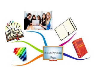 Eap week 1 2012-2013 ppt for after class use | PDF