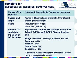 CEFR-based tools and resources: latest developments (Mila Angelova) | PPT