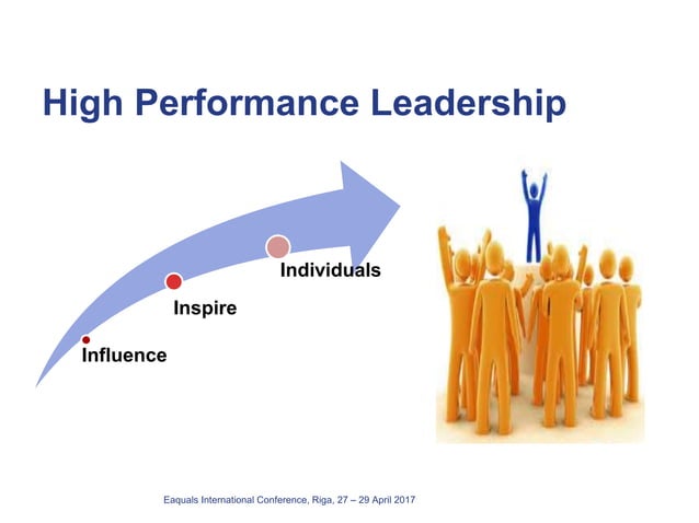 Dr Yseult Freeney: High Performance Leadership | PPT