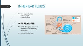 Anatomy & Physiology of ear | PPT
