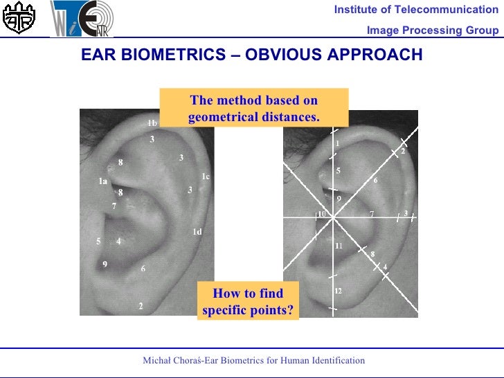 Ear Biometrics