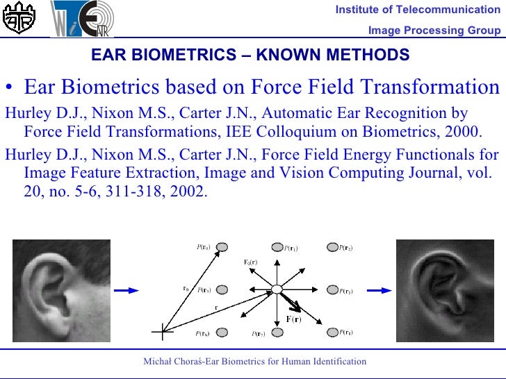 Ear Biometrics