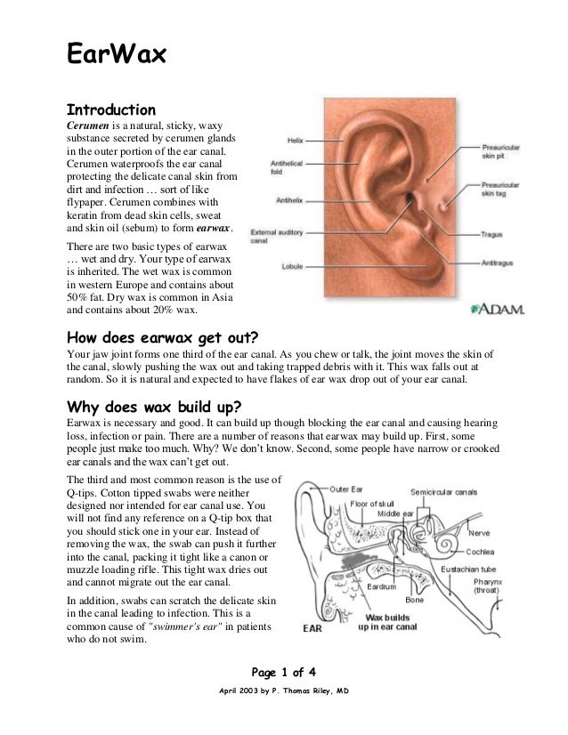 Ear wax