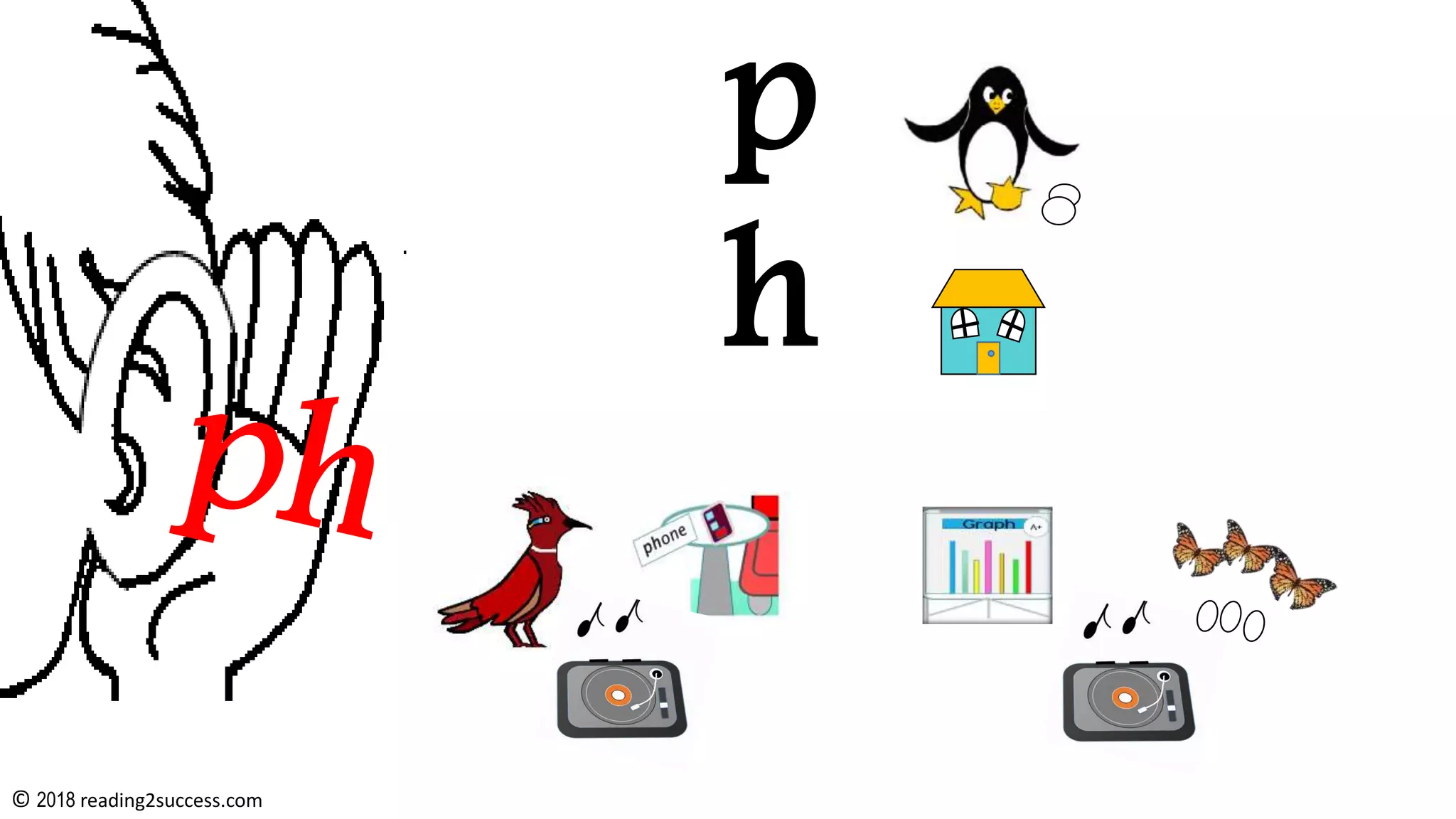 Consonant blends or Consonant digraphs? | PPTX