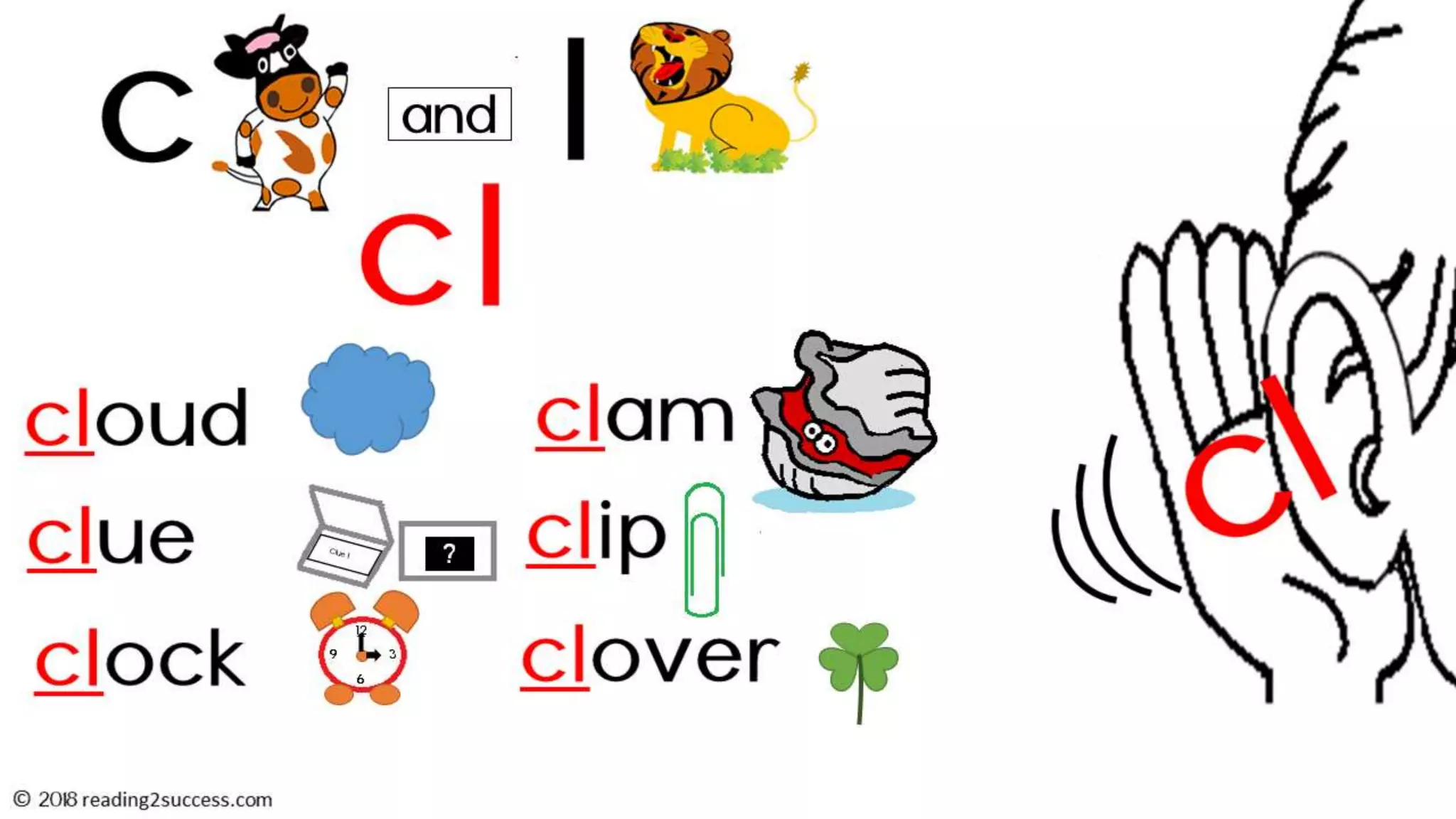 Consonant blends or Consonant digraphs? | PPTX