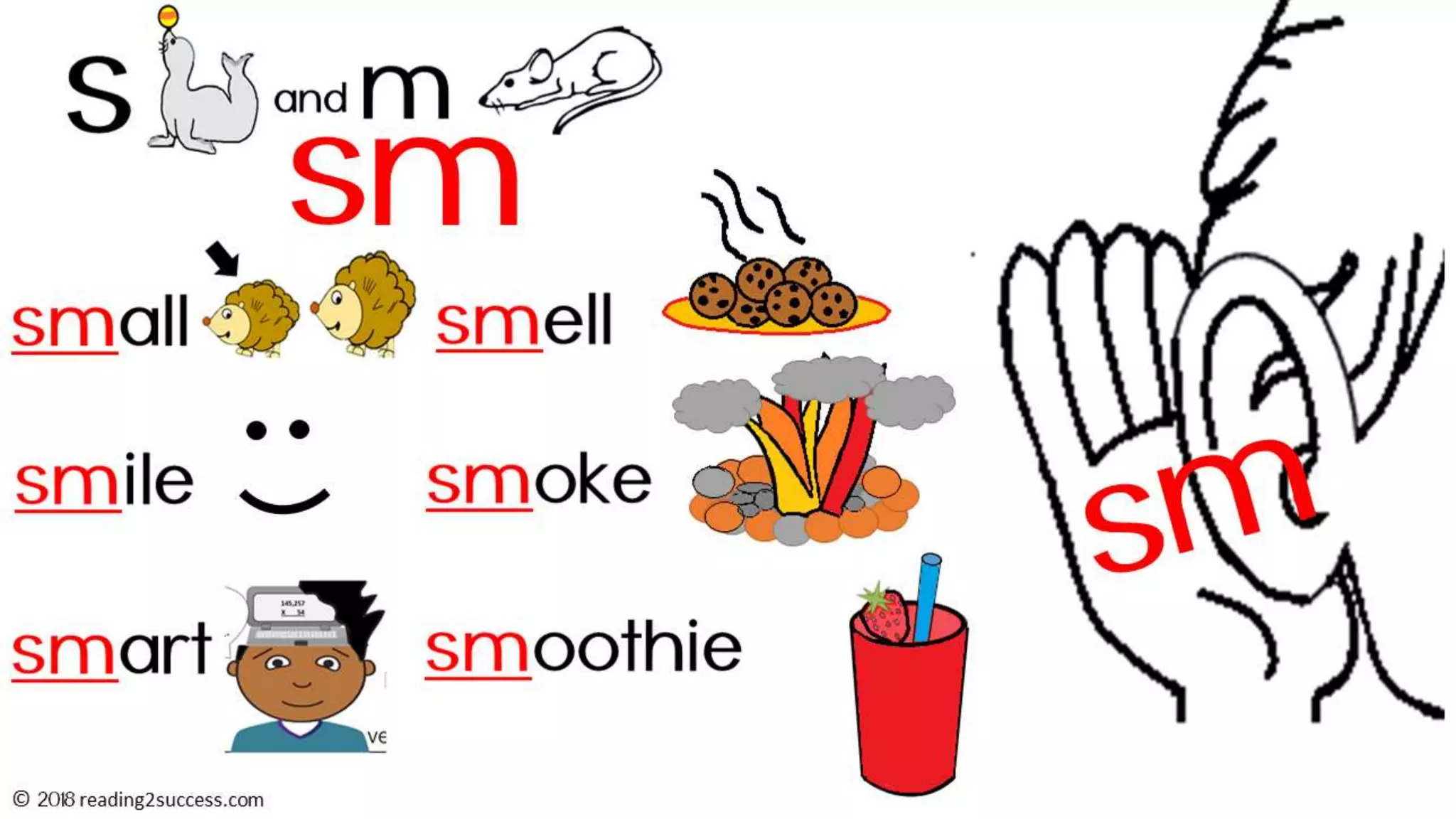 Consonant blends or Consonant digraphs? | PPTX