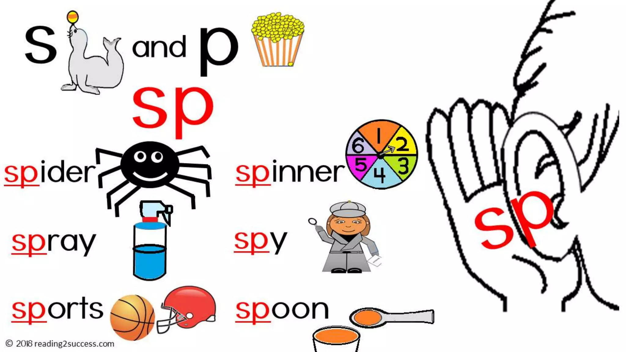 Consonant blends or Consonant digraphs? | PPTX