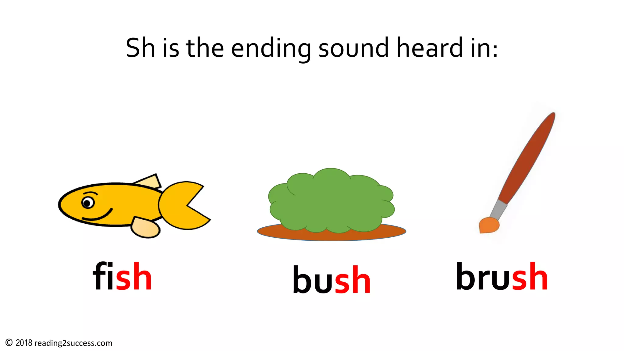Consonant blends or Consonant digraphs? | PPTX
