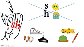 Consonant blends or Consonant digraphs? | PPTX