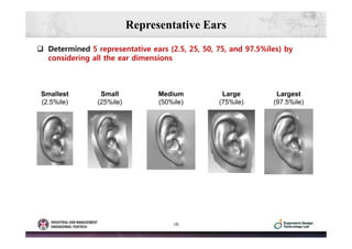 3D Ear Anthropometry for Earphone Design | PDF