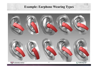 3D Ear Anthropometry for Earphone Design | PDF