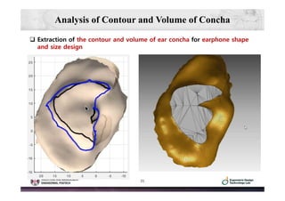 3D Ear Anthropometry for Earphone Design | PDF
