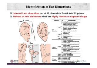 3D Ear Anthropometry for Earphone Design | PDF