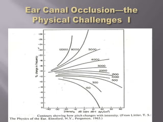Ear canal occlusion -the physical challenges i | PPTX