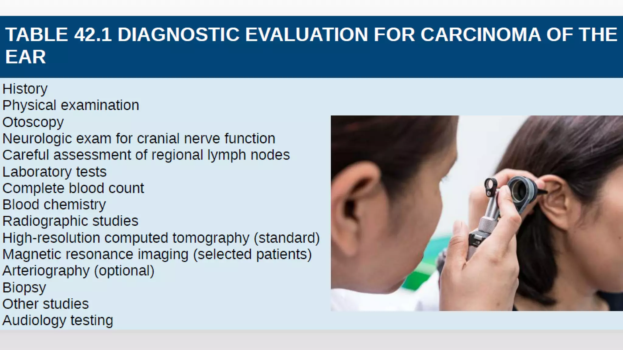 Ear carcinoma | PPTX