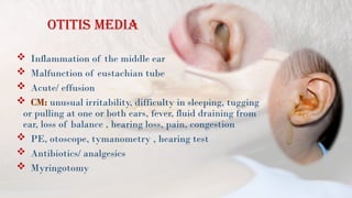 EAR DISORDERS nursing notes important-2.pptx