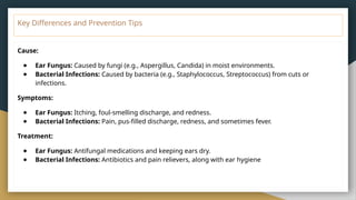 Ear Fungus vs. Bacterial Infections.pptx