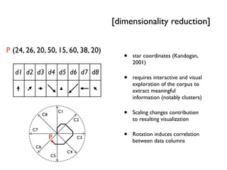 EarGram: an Application for Interactive Exploration of Large Databases ...