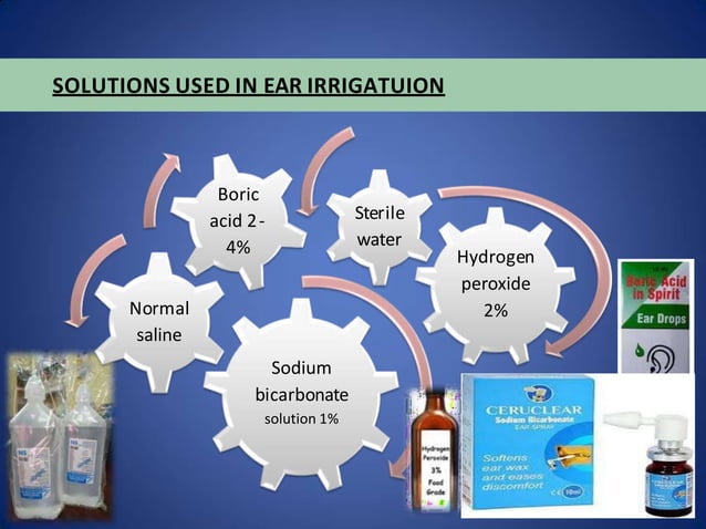 ear Irrigation.pptx