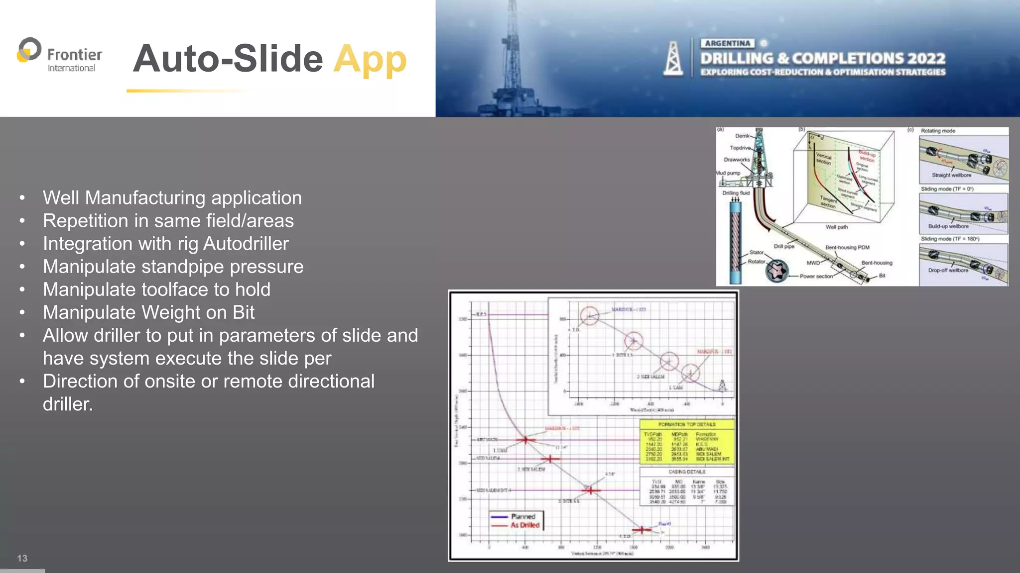 RIG INTEGRATED APPS FOR DRILLING & COMPLETIONS OPERATIONS | PPTX
