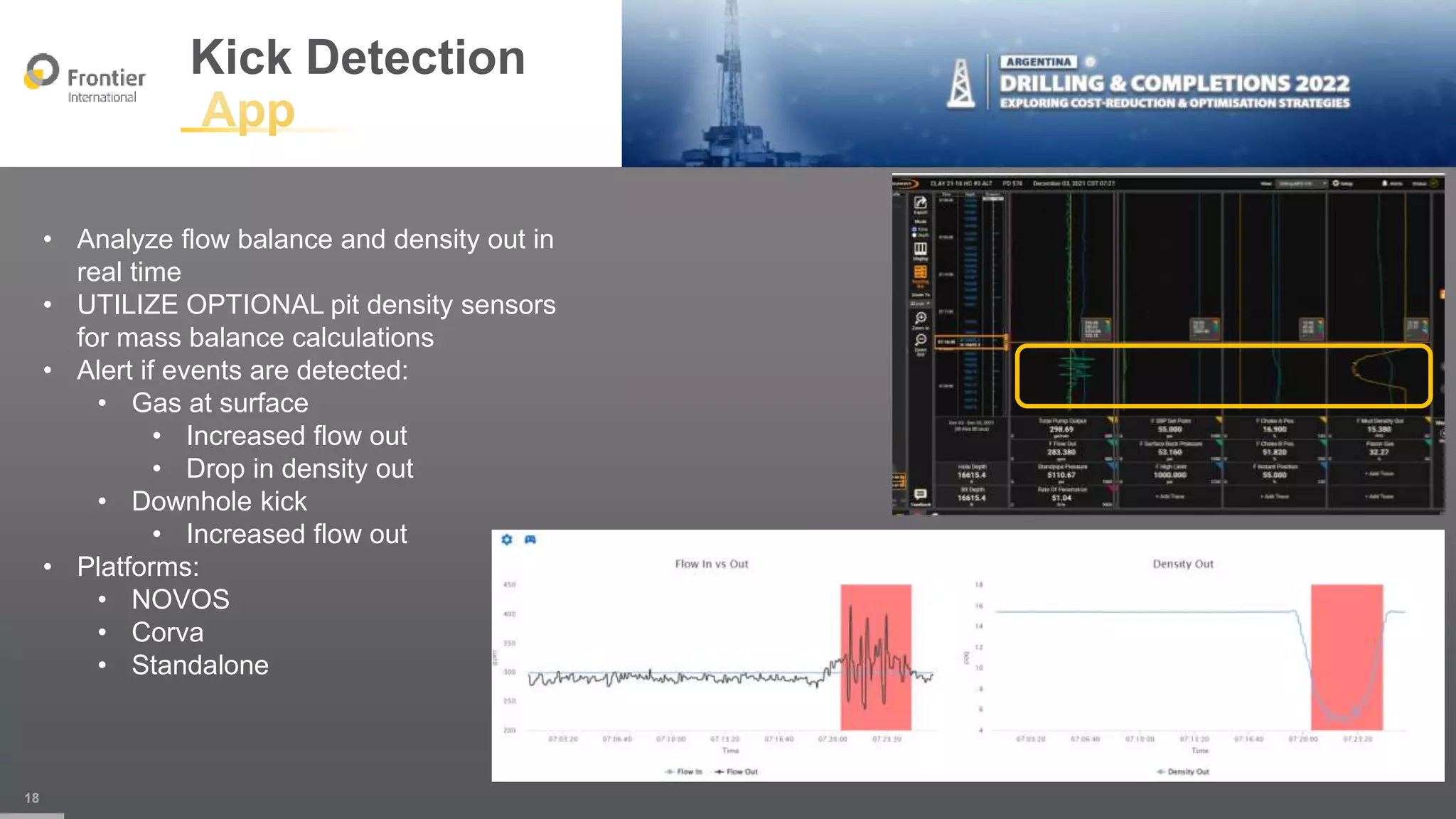 RIG INTEGRATED APPS FOR DRILLING & COMPLETIONS OPERATIONS | PPTX