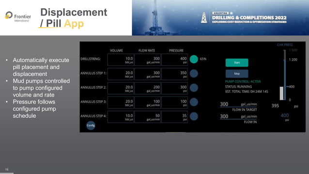 RIG INTEGRATED APPS FOR DRILLING & COMPLETIONS OPERATIONS | PPT