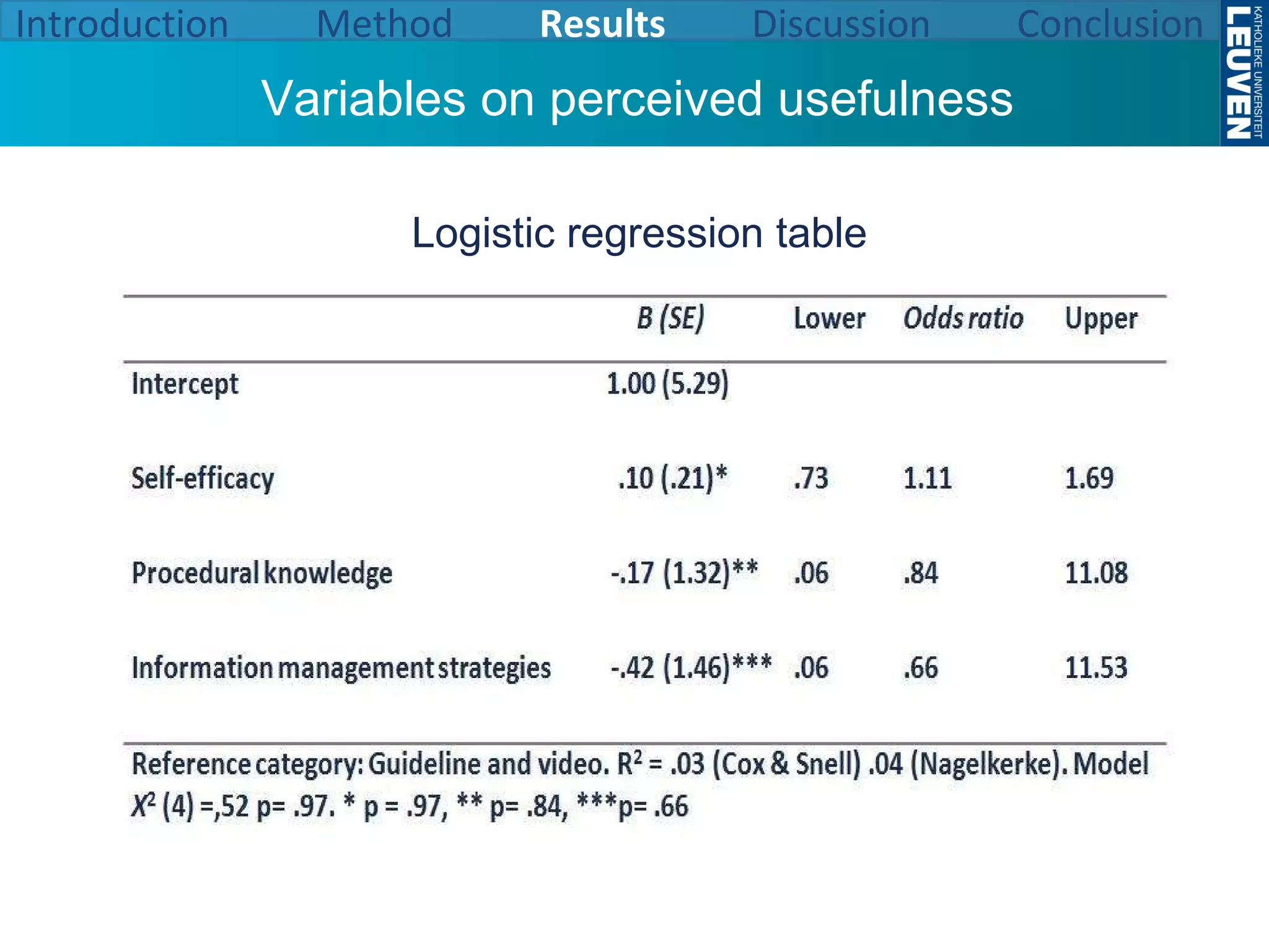 The role of perceptions on using learning tools | PPT