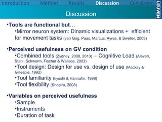 The role of perceptions on using learning tools | PPT