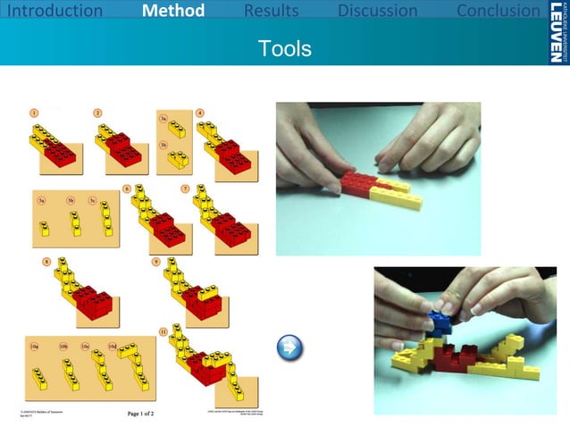 The role of perceptions on using learning tools | PPT